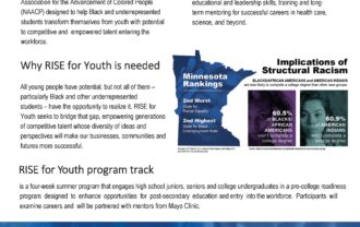 Looking for FutureForward in Minnesota? Future Forward MN